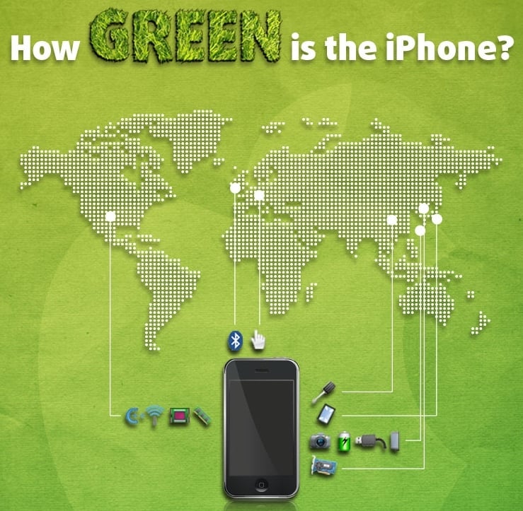 How Green is the iPhone? [Infographic]