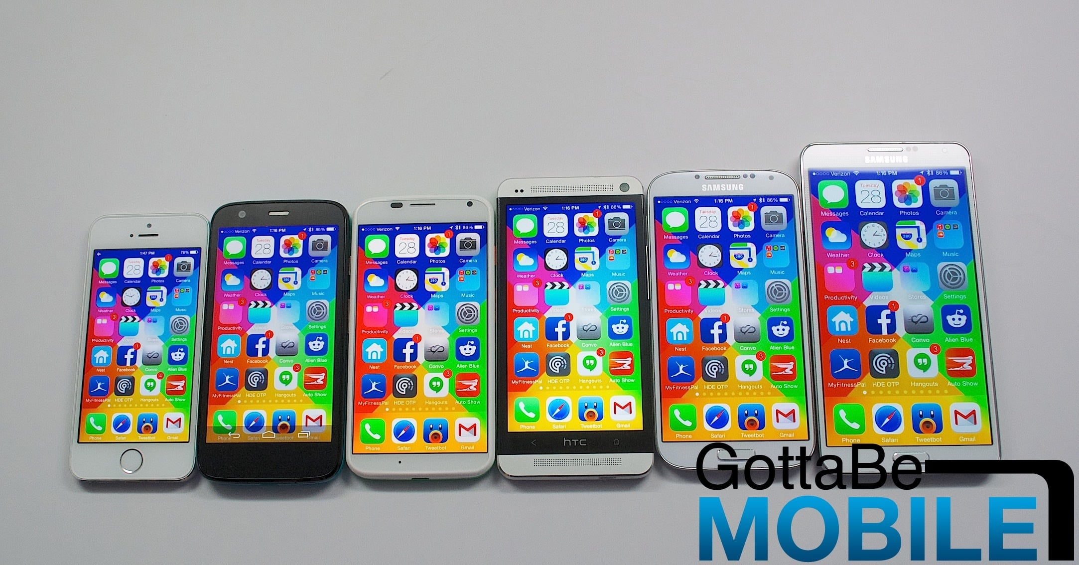 iPhone 6 Screen Sizes Visualized (Video)