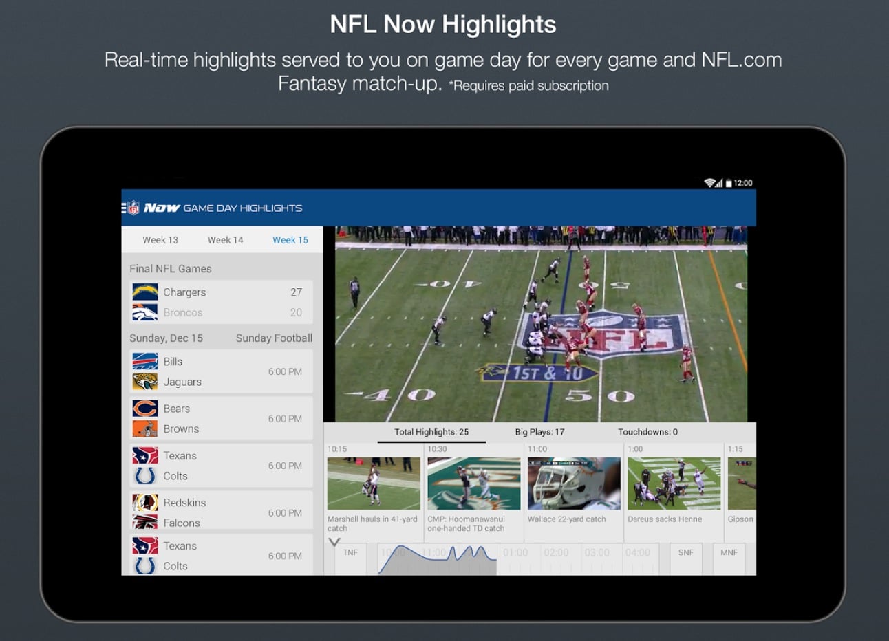 Best Fantasy Football Apps for Android