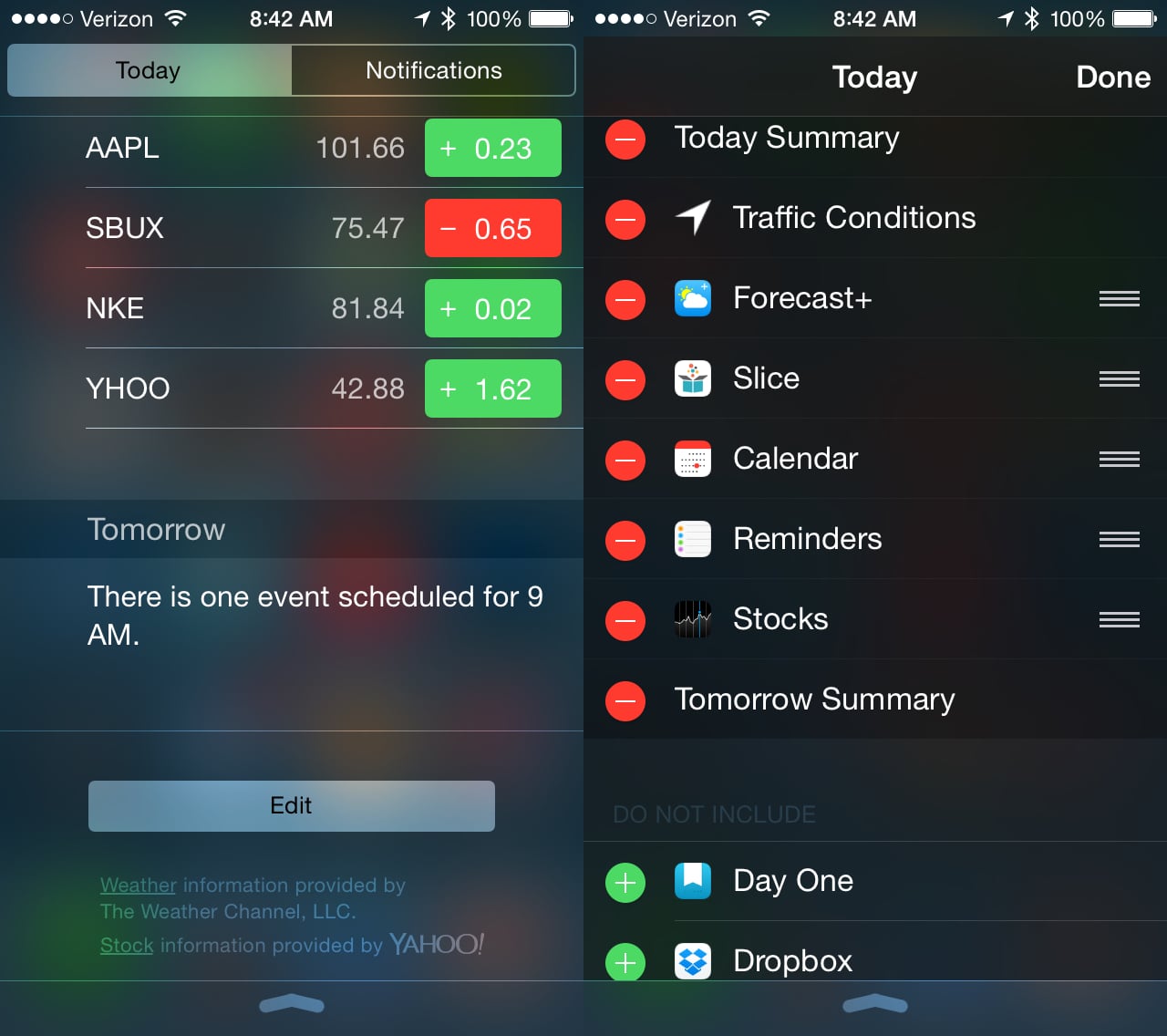 15 Best iOS 8 Widgets