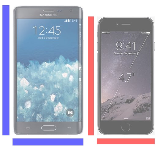 iPhone 6 vs Galaxy Note Edge: 5 Things Buyers Need to Know