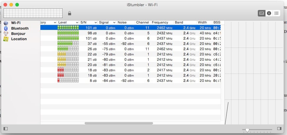How to Set Up WiFi the RIght Way