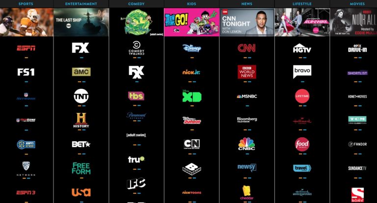 Sling TV Review (2020): Is $30 A Month Worth It?