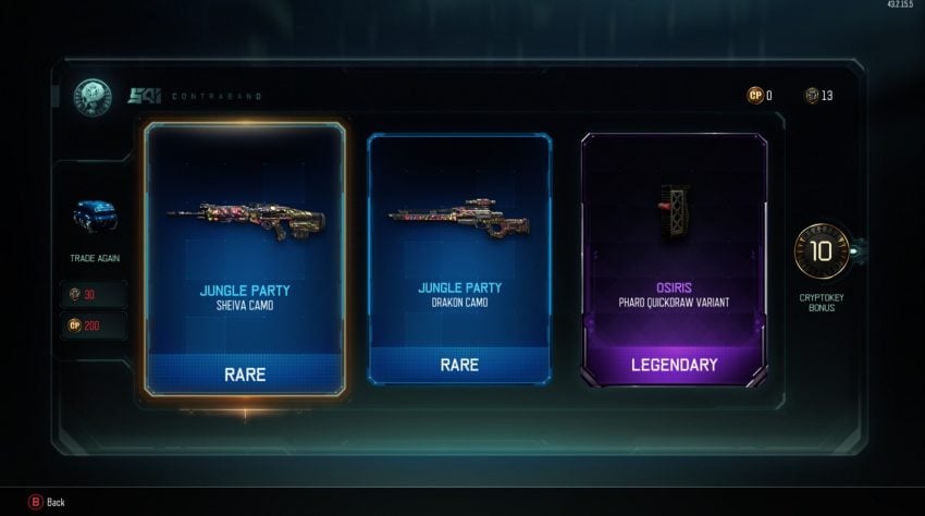 Call of Duty Points: 7 Things You Need to Know