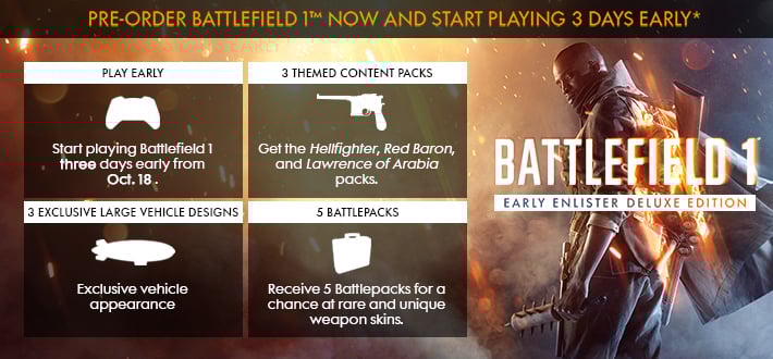 Battlefield 1 Collector's Edition: 5 Things Buyers Need to Know