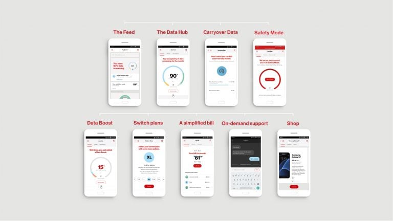 New Verizon Plan: 7 Things Users Need to Know