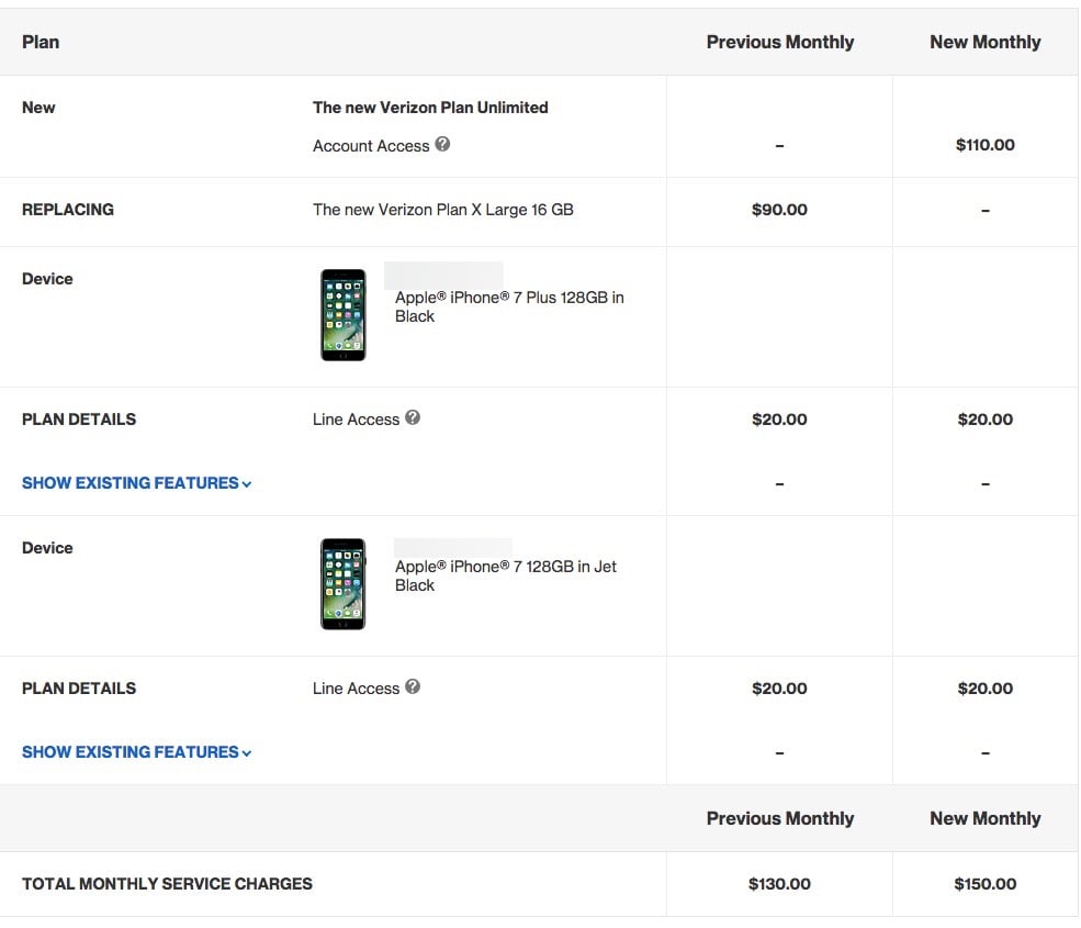 Verizon Unlimited Plan: 5 Things to Know Before You Switch