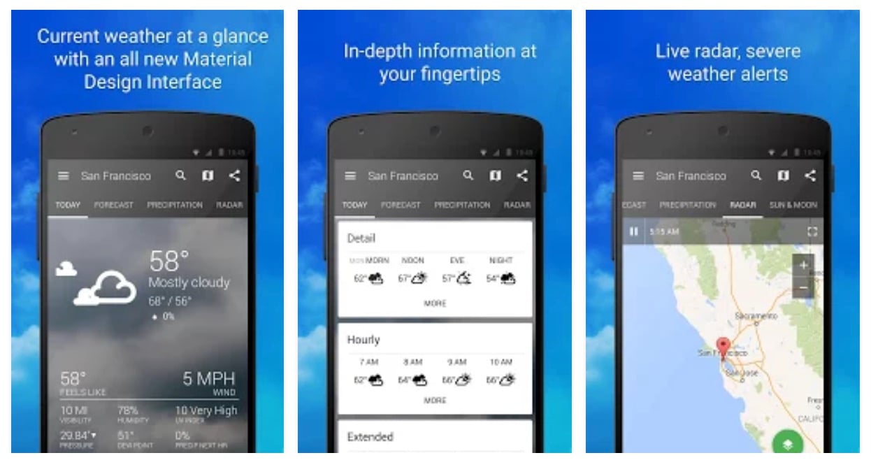 10 Best Weather Apps for Android (2019)