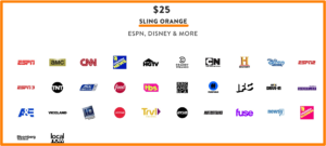 Sling TV Packages: What’s the Best Value?