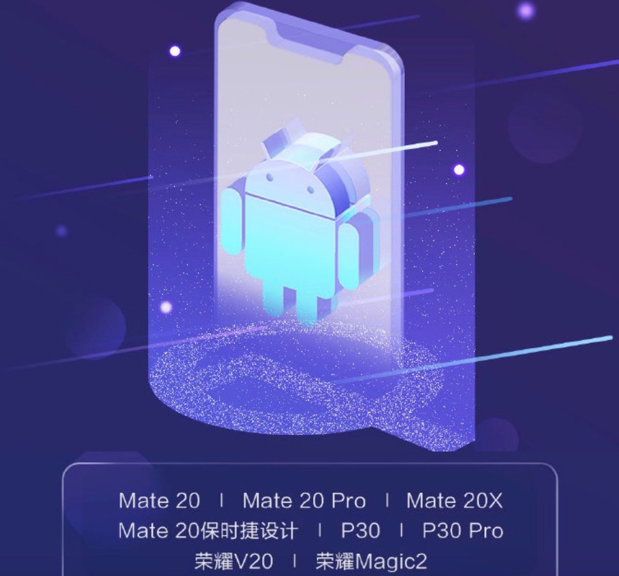 Huawei Android Q Update & Beta Details