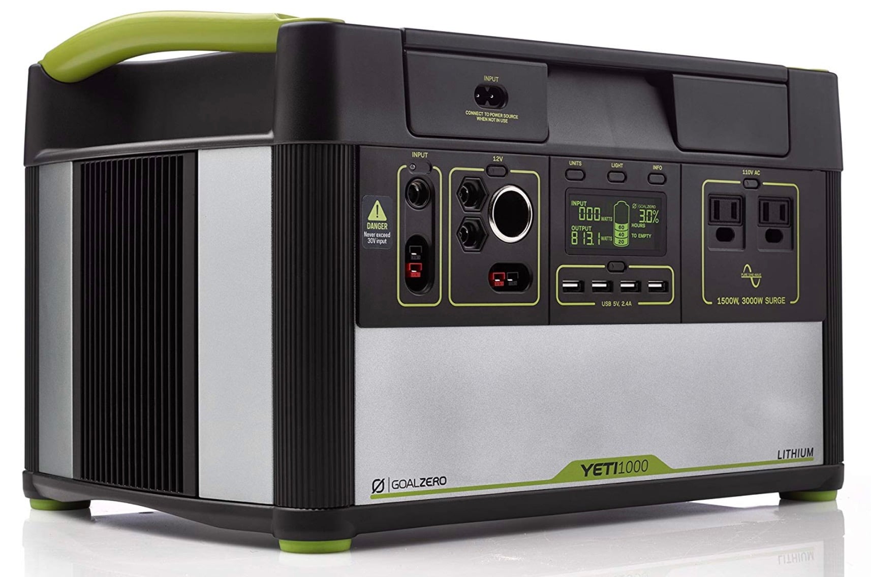5 Best Portable Power Stations in 2020