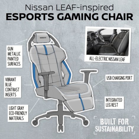 This is What A Car Inspired Gaming Chair Should Really Look Like
