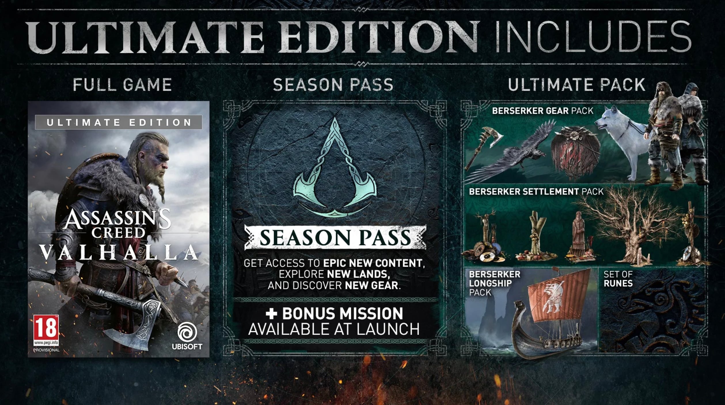 Assassin's Creed Valhalla: Which Edition to Buy?
