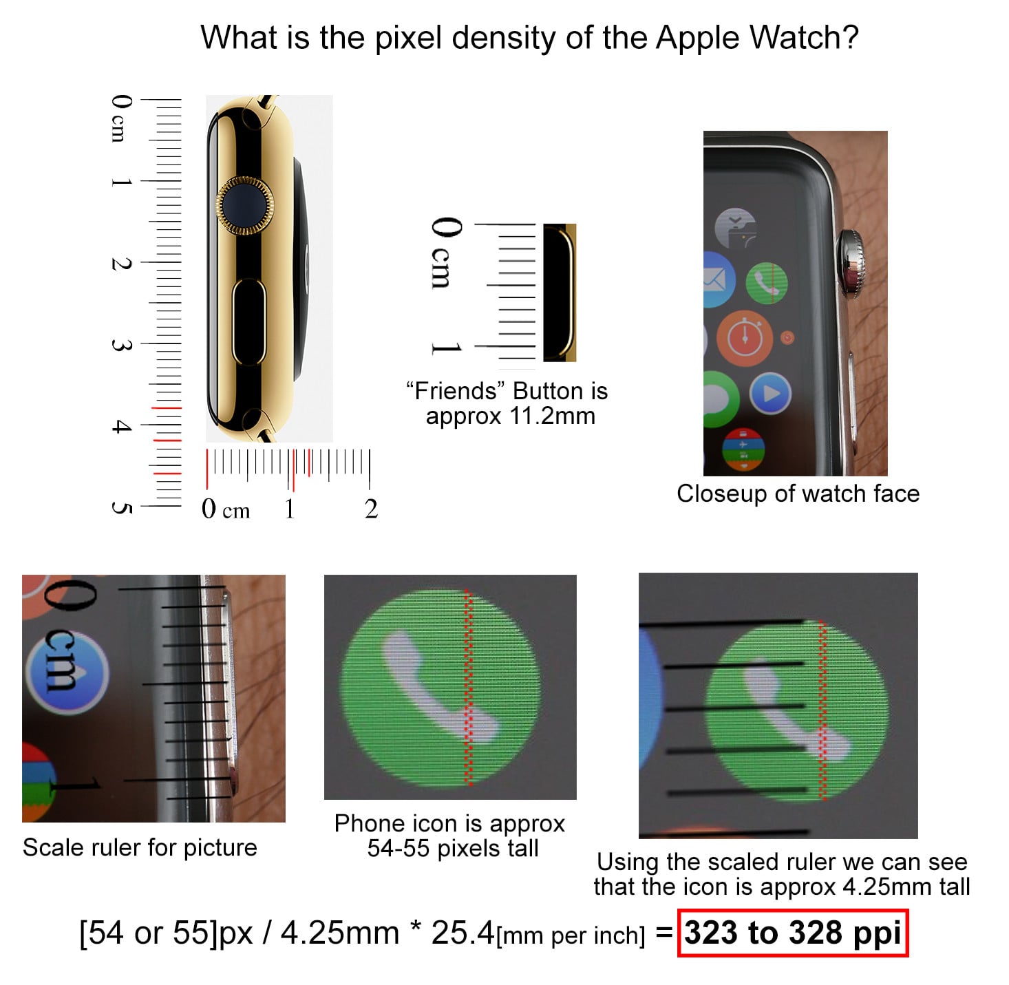 Apple Watch Screen Deemed to be Retina Quality
