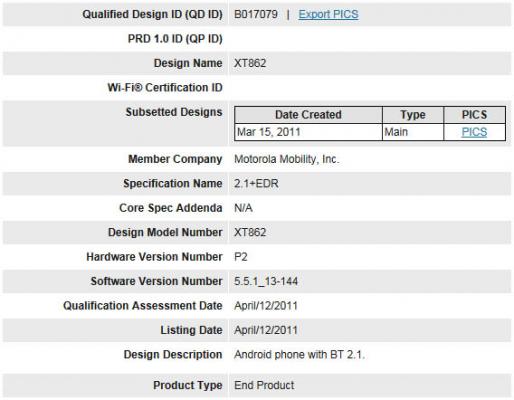Motorola Droid 3 Getting Bluetooth Certified?