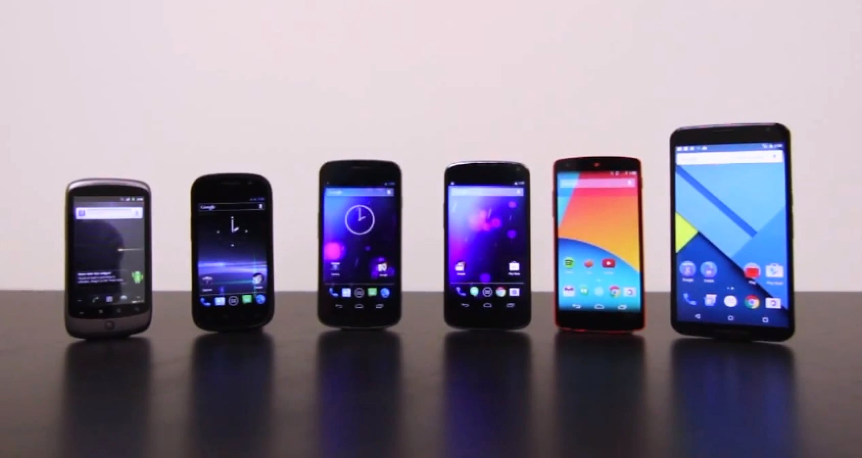 Nexus One to Nexus 6 Evolution Shown off in New Video